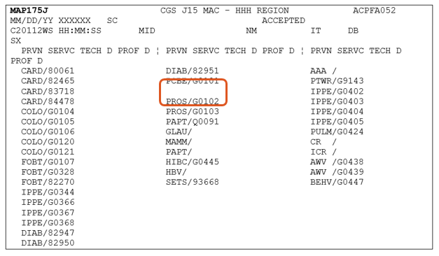 Updated Fiscal Intermediary Standard System (FISS) Direct Data Entry ...