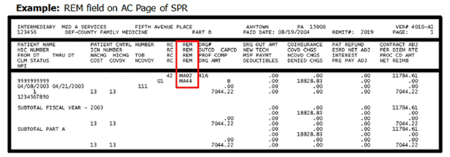 Determining Appropriate Appeal Requests